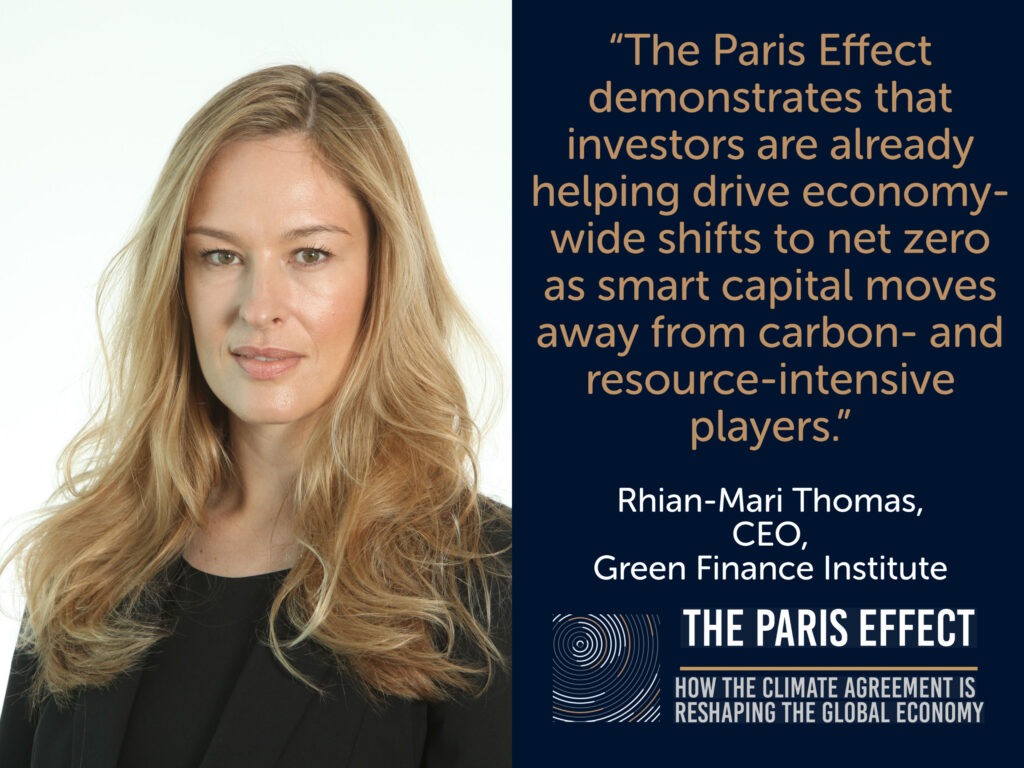 The Paris Effect: Climate Agreement Reshapes Global Economy