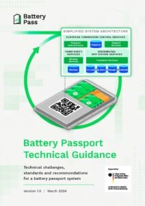 Battery Pass - SYSTEMIQ