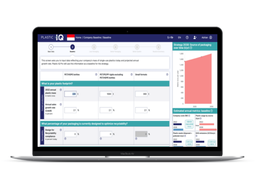 Plastic IQ goes live in Brazil and Indonesia